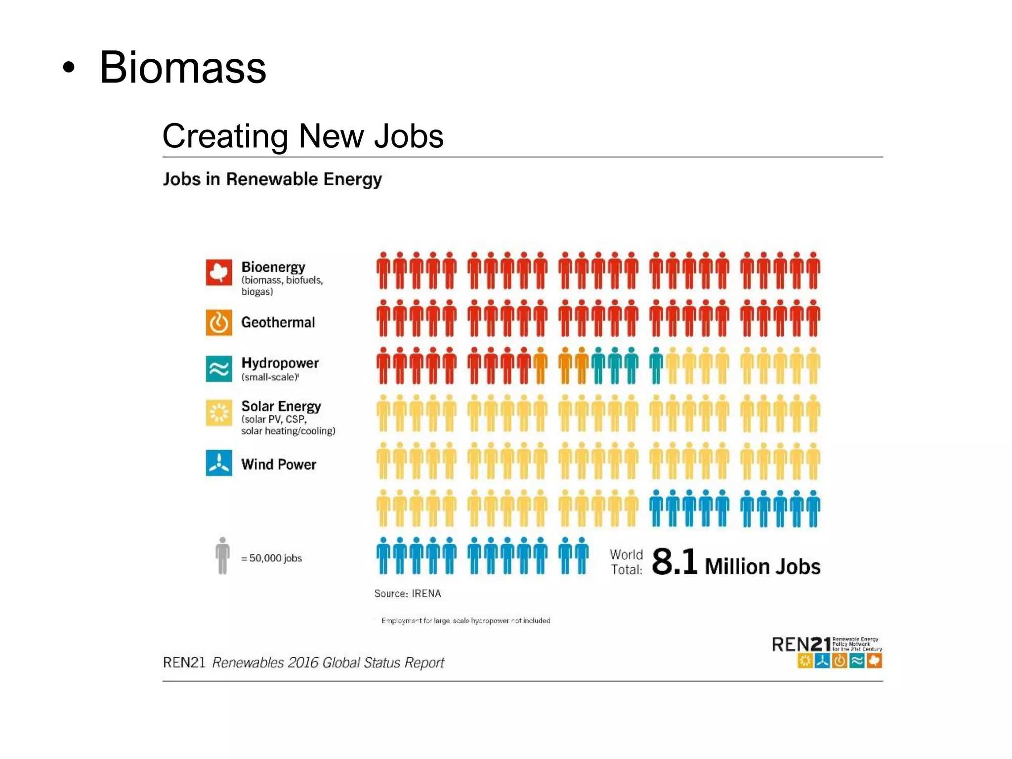 ETHANOL FERMENTATION USING BIOMASS | PDF