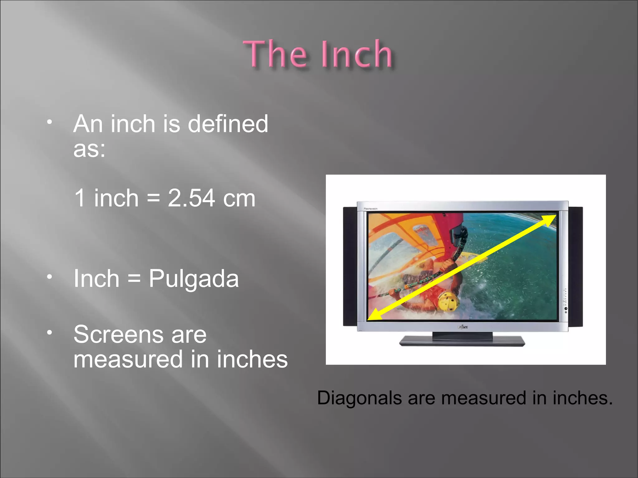British Units System | ODP