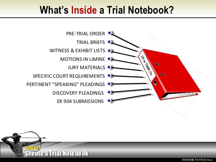 The Presentation Development Meeting
