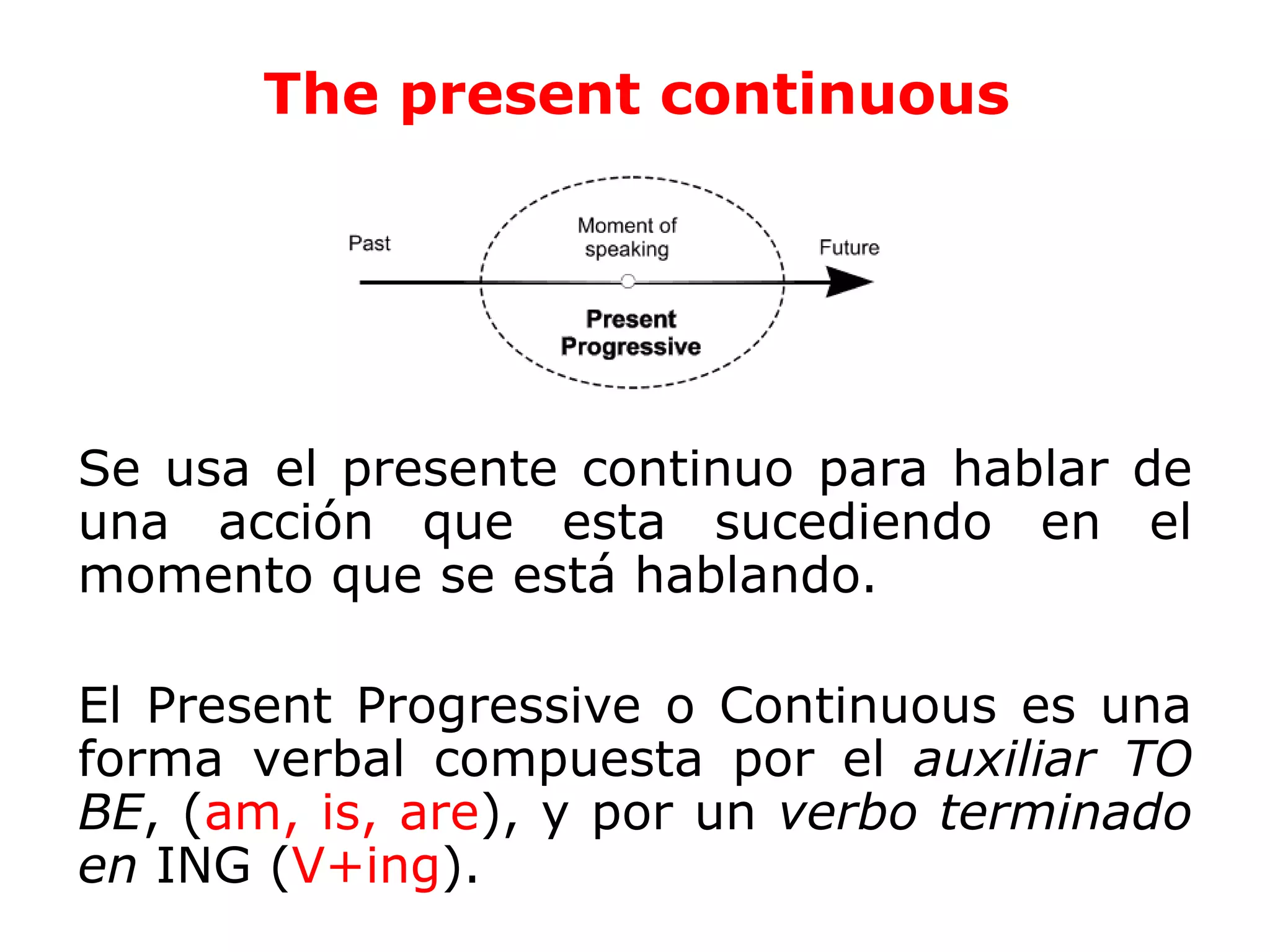The present continuous | PPTX