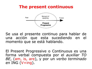 The present continuous | PPTX