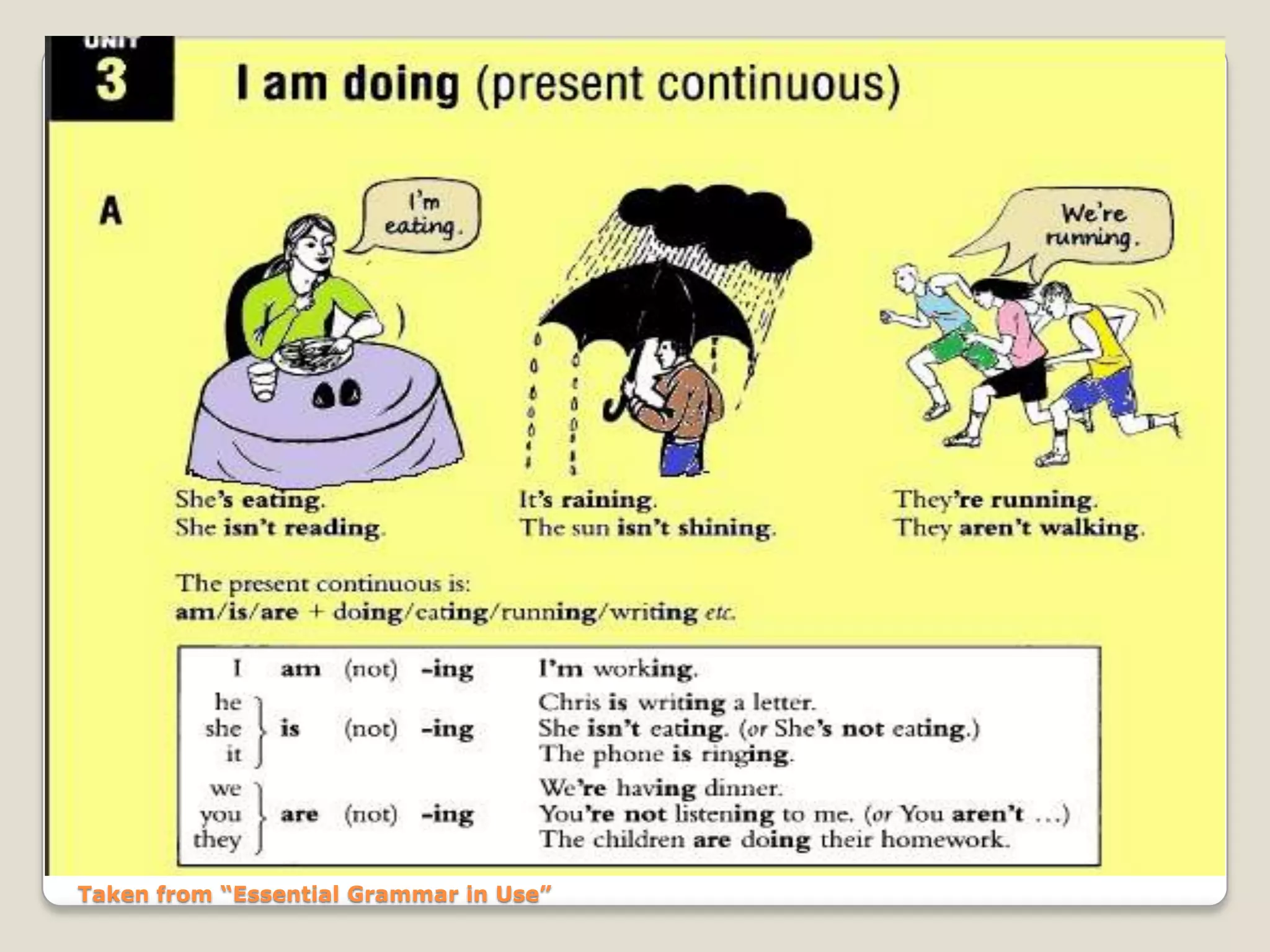 The present continuous presentation | PPT