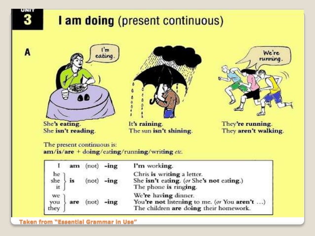 The present continuous presentation | PPT