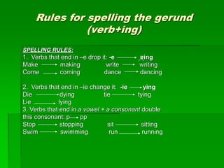 THE_PRESENT_CONTINUOUS_TENSE.ppt