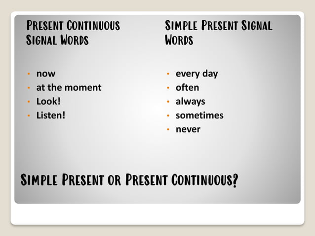 The Present Continuous Tense.pdf