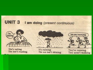 THE_PRESENT_CONTINUOUS_TENSE ppt.ppt