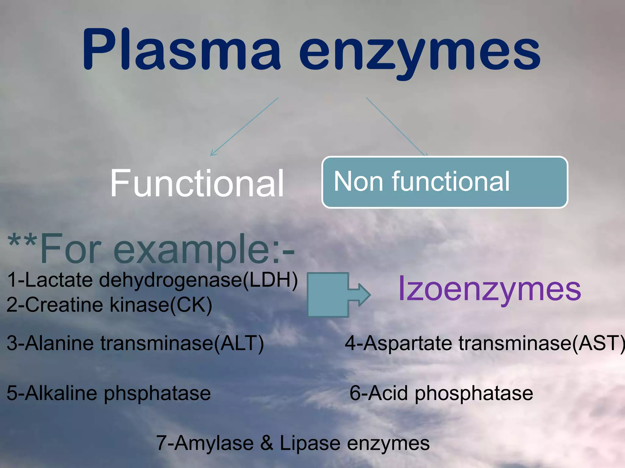 enzymes as diagnostic tools | PPTX | Endocrine and Metabolic Diseases ...