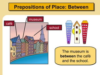 The present of be, questions with where, prepositions of place | PPS