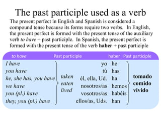 The present perfect indicative | PPT