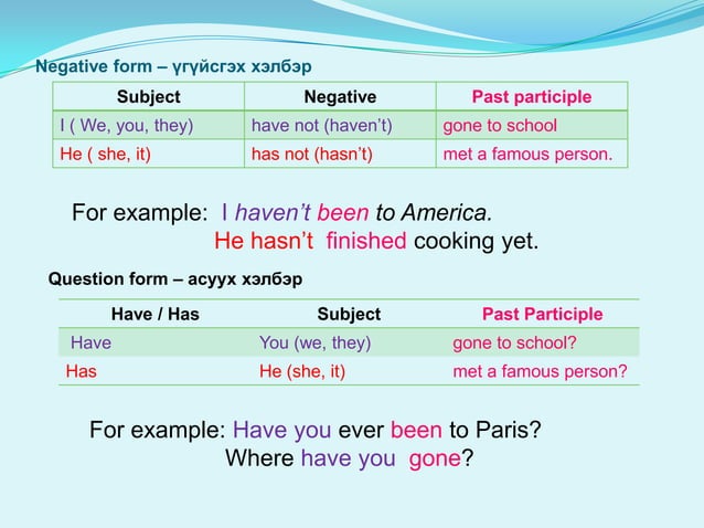 The present perfect tense | PPT