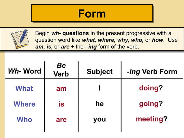 The Present Progressive Wh- Questions.pptx The Present Progressive Wh- Questions.pptx