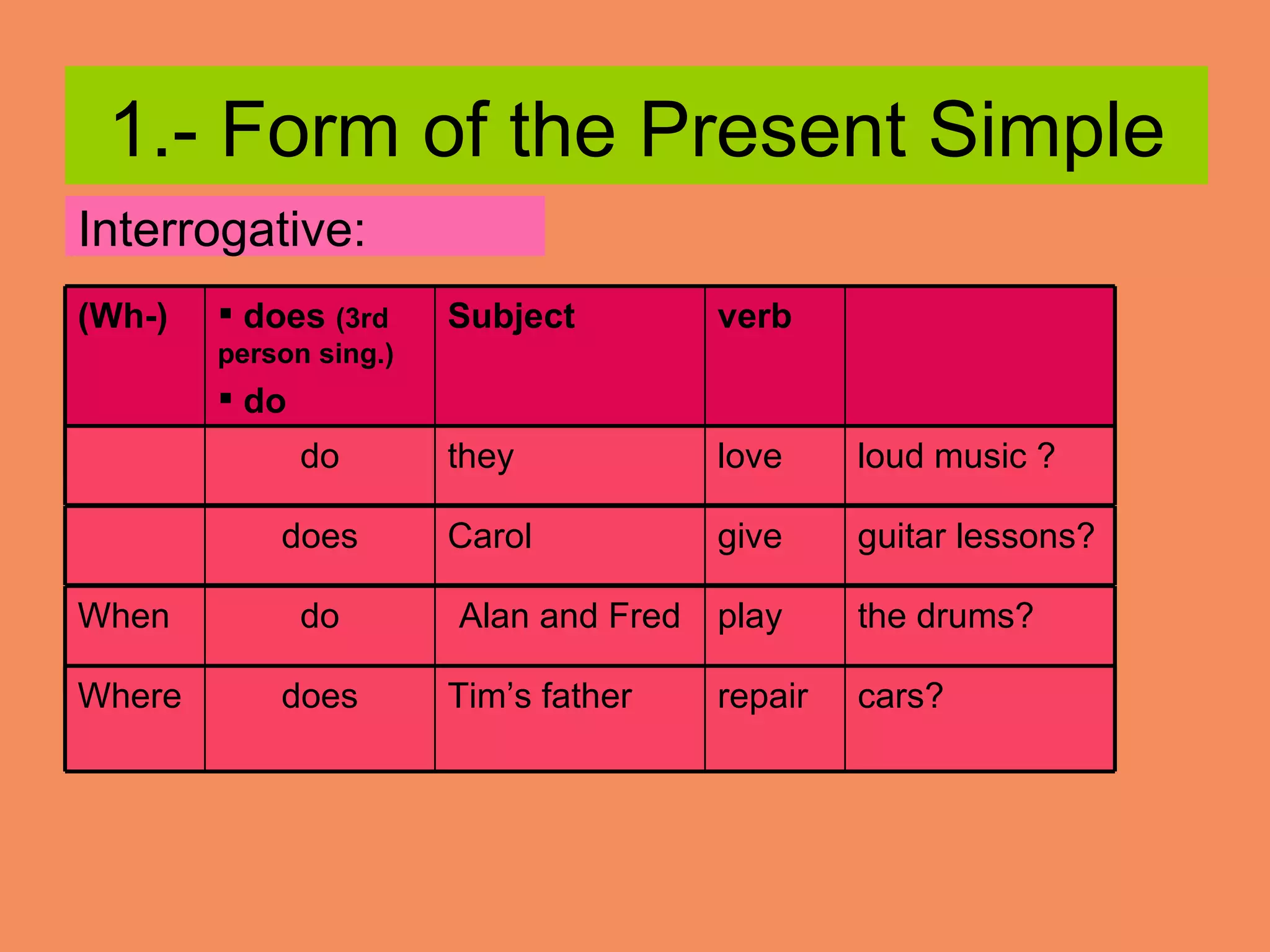 The present simple | PPT