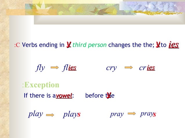 The present simple | PPT