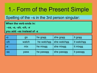 The present simple | PPT