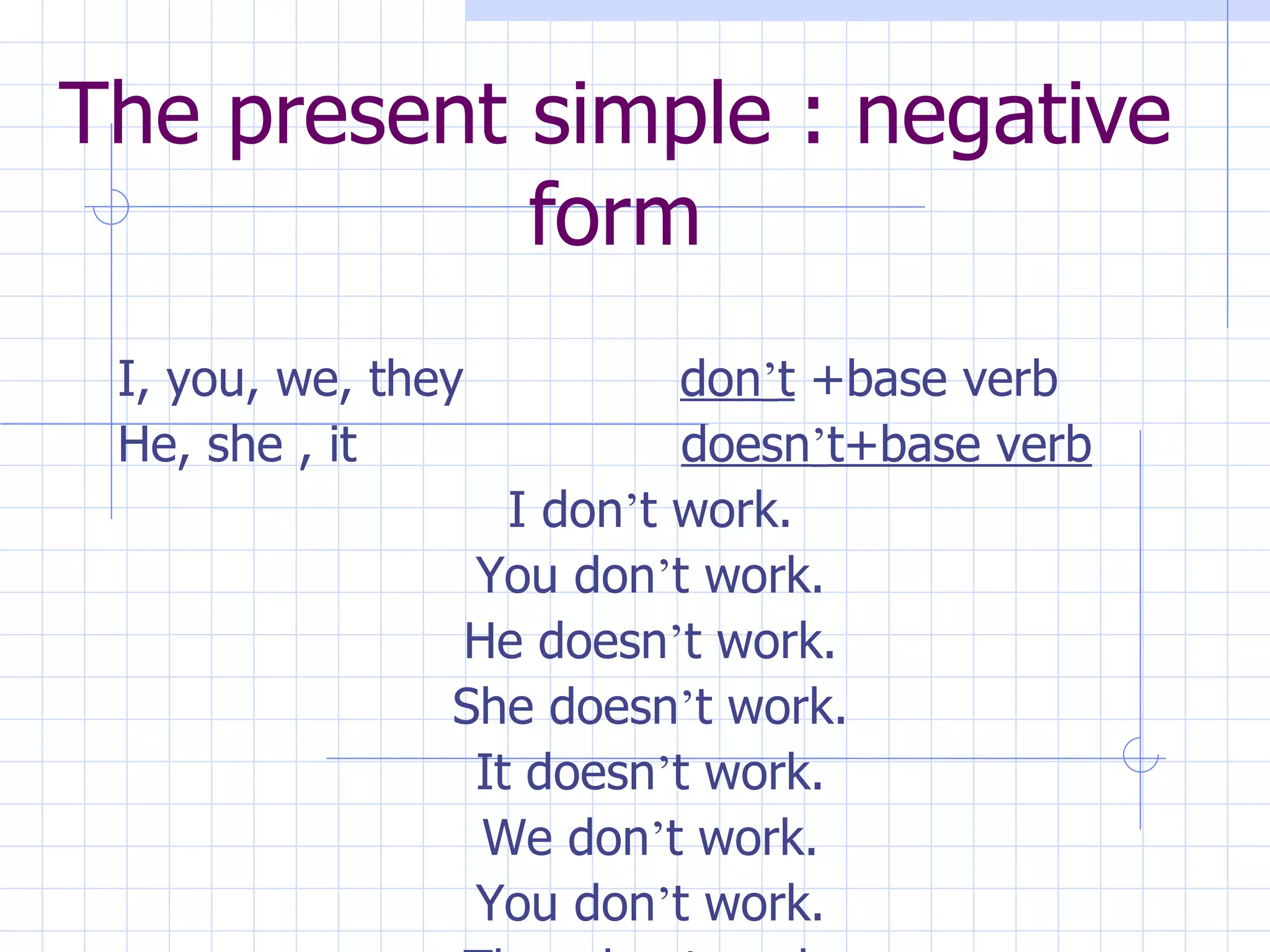 The present simple | PPT