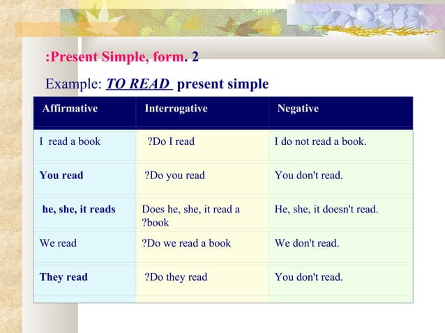 The present simple | PPT