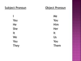 The present simple object pronouns | PPTX