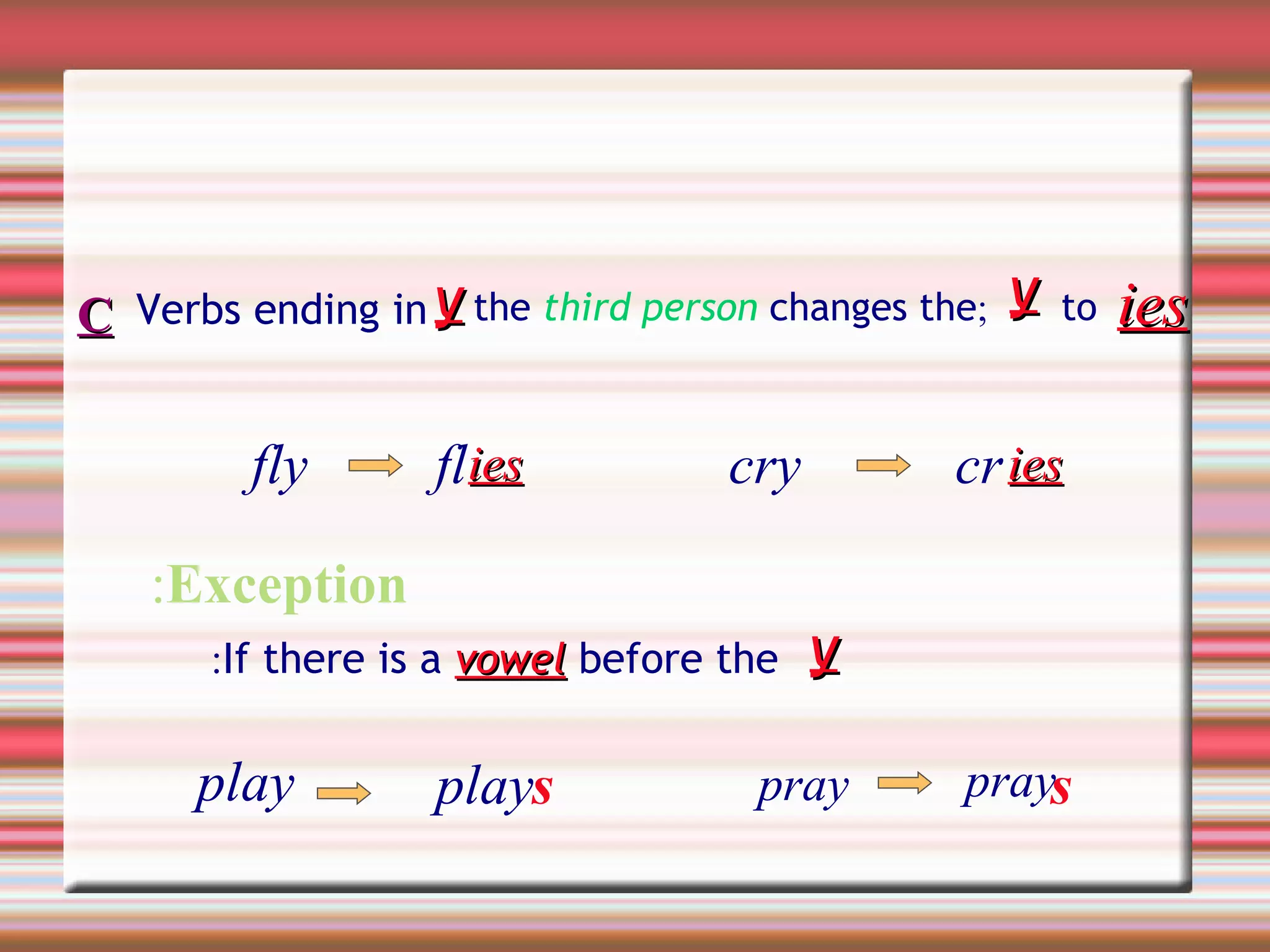 The present simple.pdf