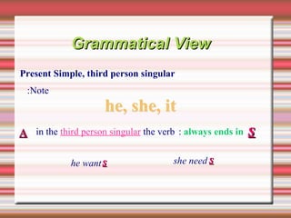 The present simple.pdf