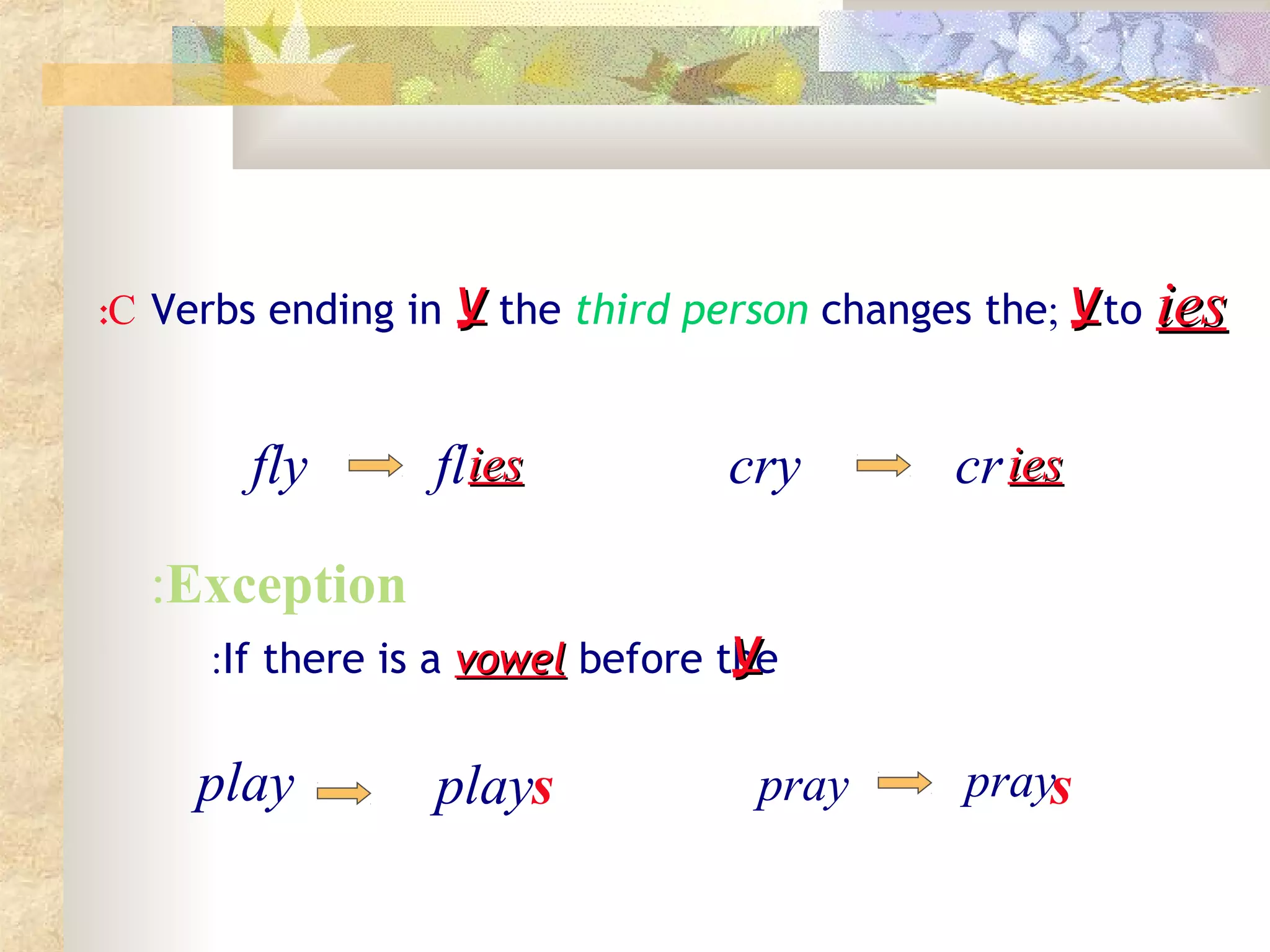 The present simple ppt | PPT