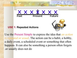 The present simple tense | PPT