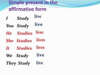 The Present Simple Tense.pptx