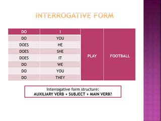 The Present Simple Tense .ppt