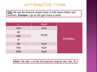 The Present Simple Tense (1ESO).ppt