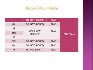 The Present Simple Tense (1ESO).ppt