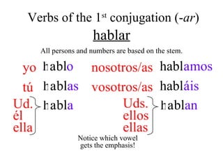 The present tense of regular -AR verbs | PPT