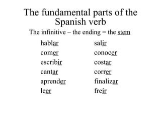 The present tense of regular -AR verbs | PPT