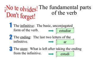 The present tense of regular -AR verbs | PPT