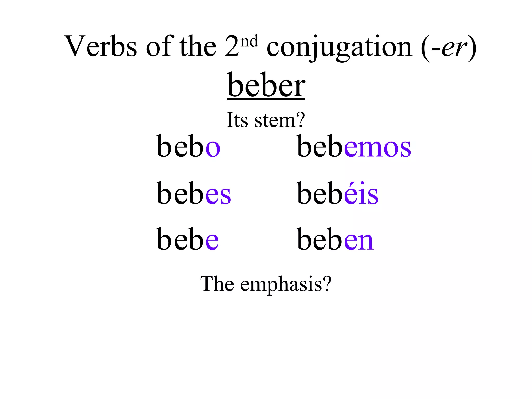 The present tense of regular er and -ir verbs | PPT