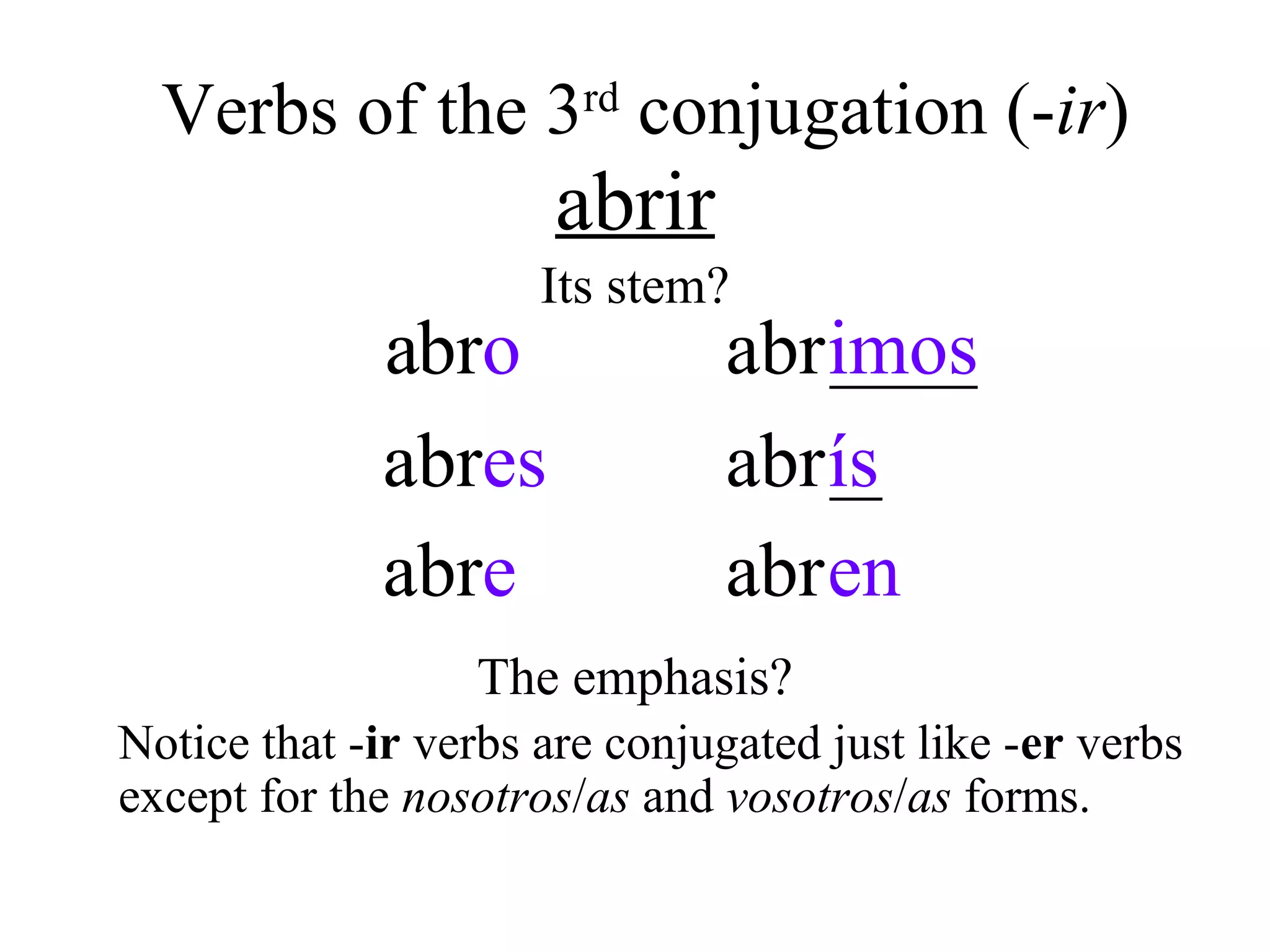 The present tense of regular er and -ir verbs | PPT