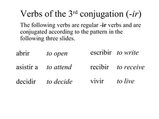 The present tense of regular er and -ir verbs | PPT