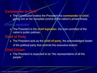 The Presidency | PPTX