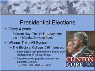 The Presidency | PPT
