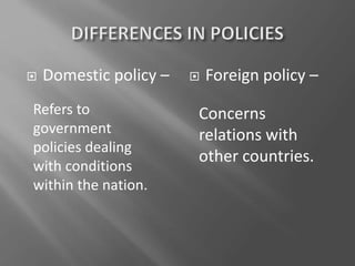 The presidency of george washingtion ppt for notes | PPTX