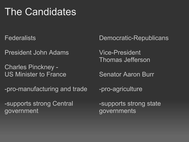 The presidential election_of_1800 | PPT