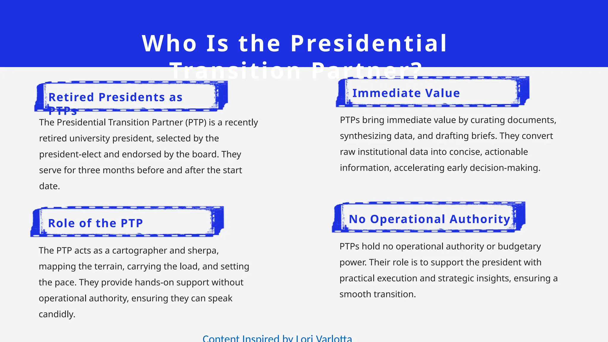 The Presidential Transition Partner-10.pptx