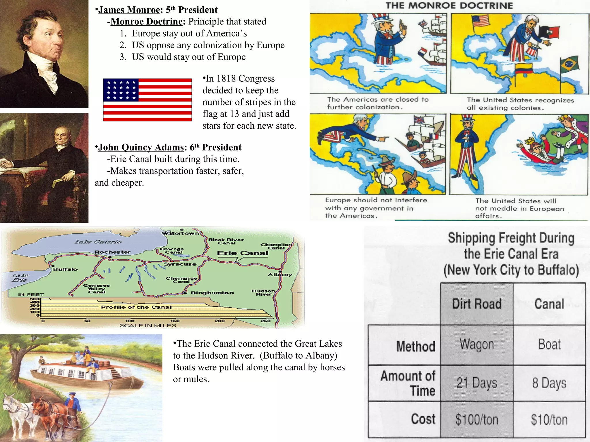 The presidents review pp | PPT