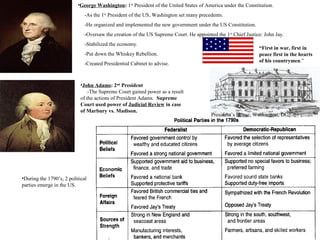 The presidents review pp | PPT