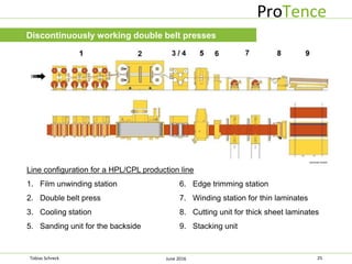 The press process in the wood based panel industry | PPT