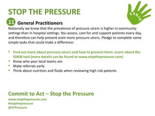 Pressure ulcer campaign wall | PPTX