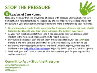 Pressure ulcer campaign wall | PPTX