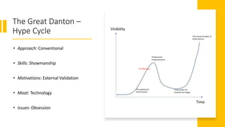 Character Analysis - Robert Angier | PPTX