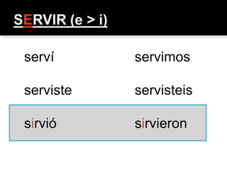 Servir Conjugation