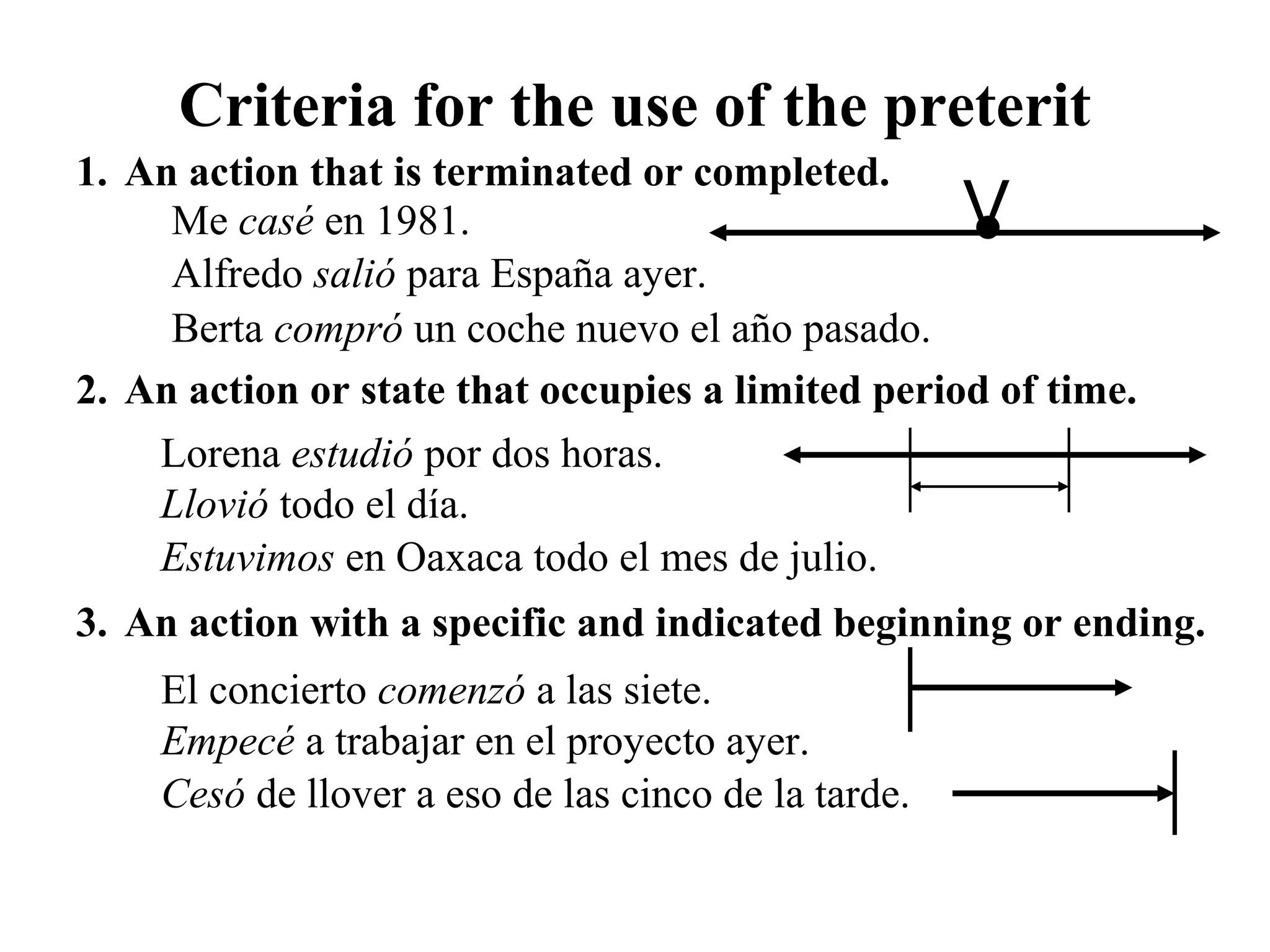 The preterit of regular verbs | PPT