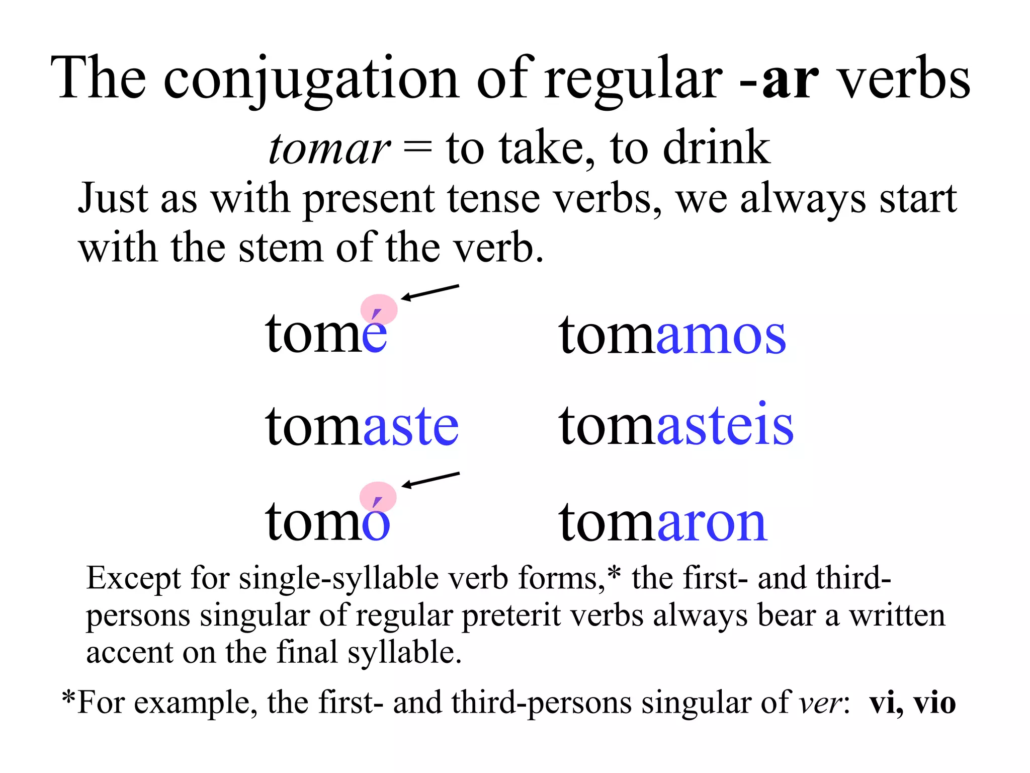 The preterit of regular verbs | PPT