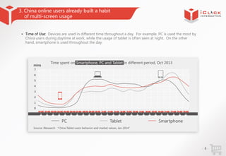 2014 The prevalent multi-screen trend in China and note for marketers ...